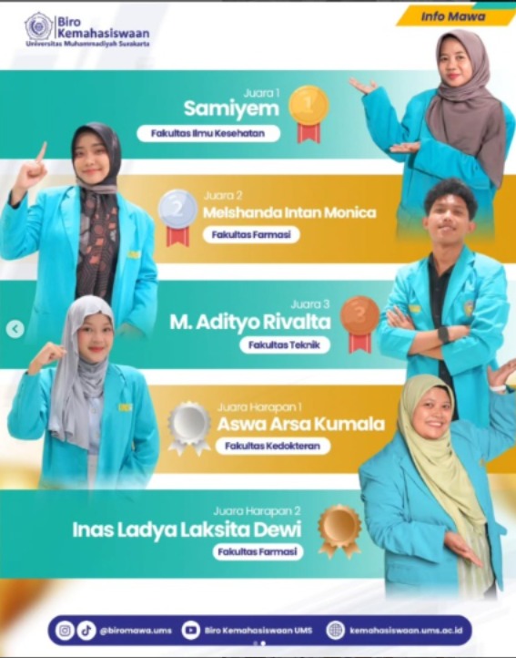 JUARA PILMAPRES UMS 2025! 🏆 – Direktorat Kemahasiswaan dan Pengembangan ...